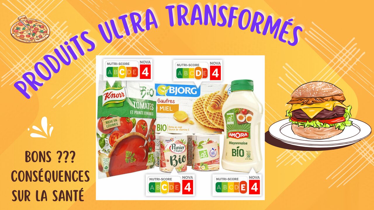 Arrêtez de manger ces conneries... aliments ultra-transformés - Deviens ...